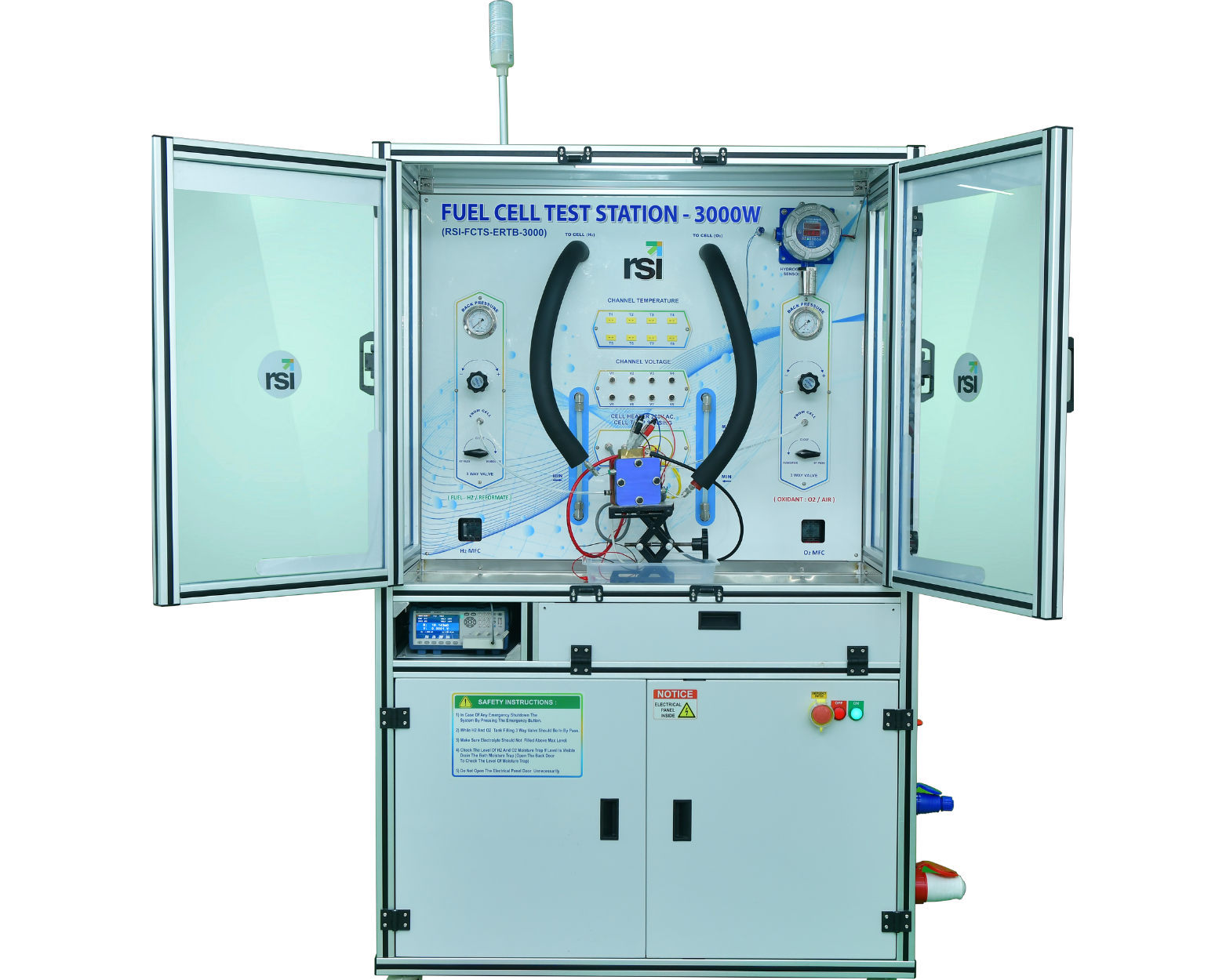 RSI | Customized Test Station Possible